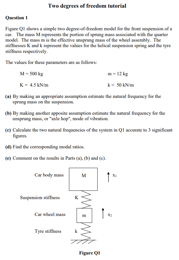 Solved Two degrees of freedom tutorial Question 1 Figure Q1 | Chegg.com