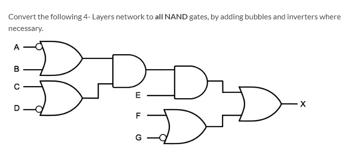 Solved Convert the following 4- Layers network to all NAND | Chegg.com