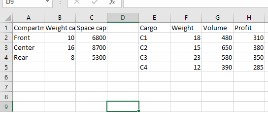 Use CPLEX with external data: MS Excel and MS Access. | Chegg.com