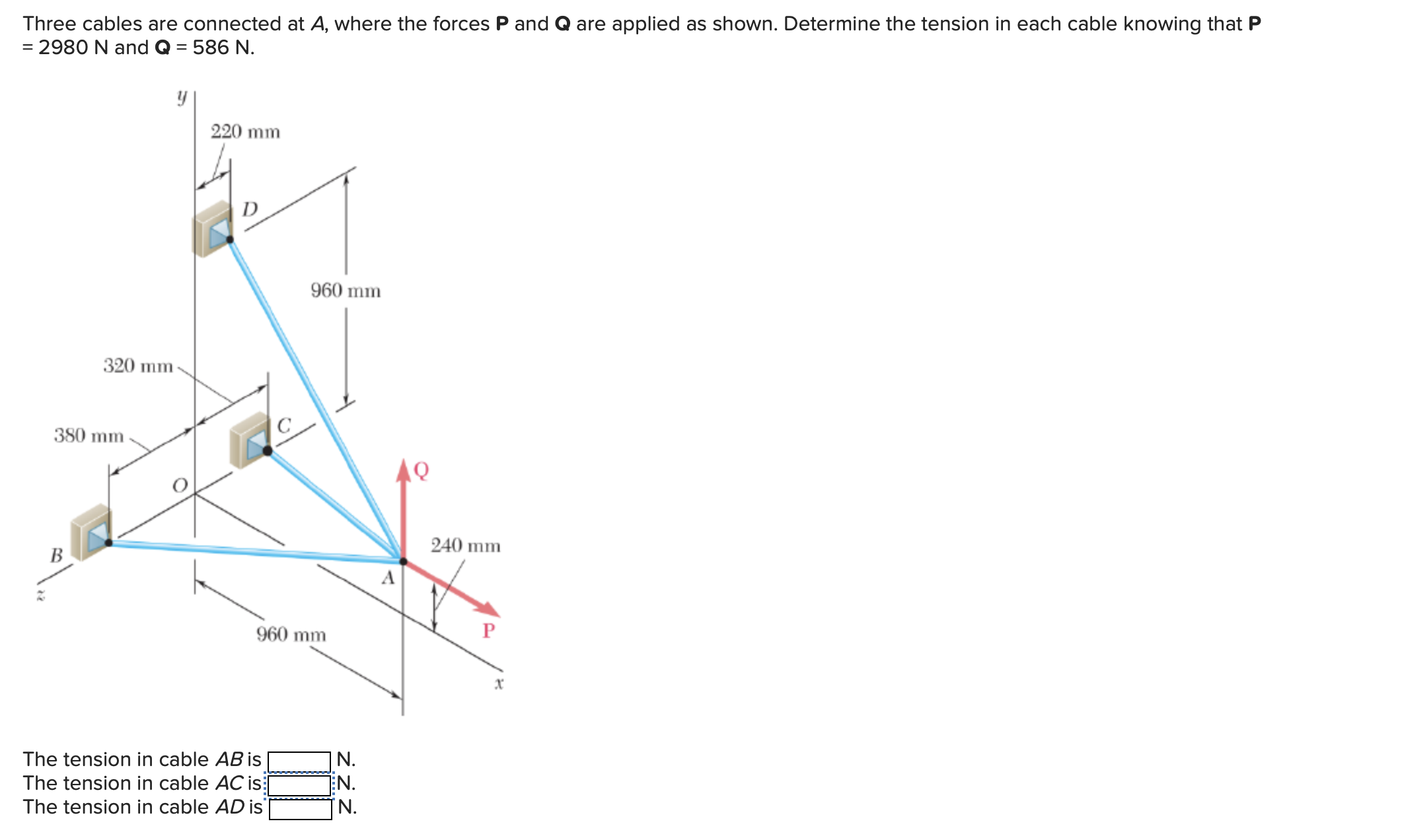Solved Three cables are connected at A, where the forces P | Chegg.com