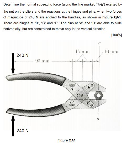 Solved Determine the normal squeezing force (along the line | Chegg.com