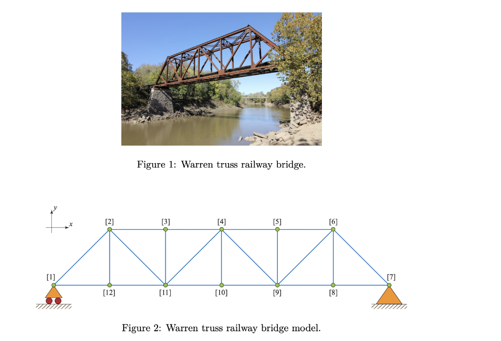 Warren Truss Bridge