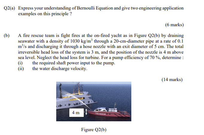 Solved Q2(a) Express your understanding of Bernoulli | Chegg.com