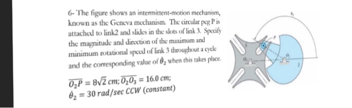Solved 6- The figure shows an intermittent-motion mechanism, | Chegg.com