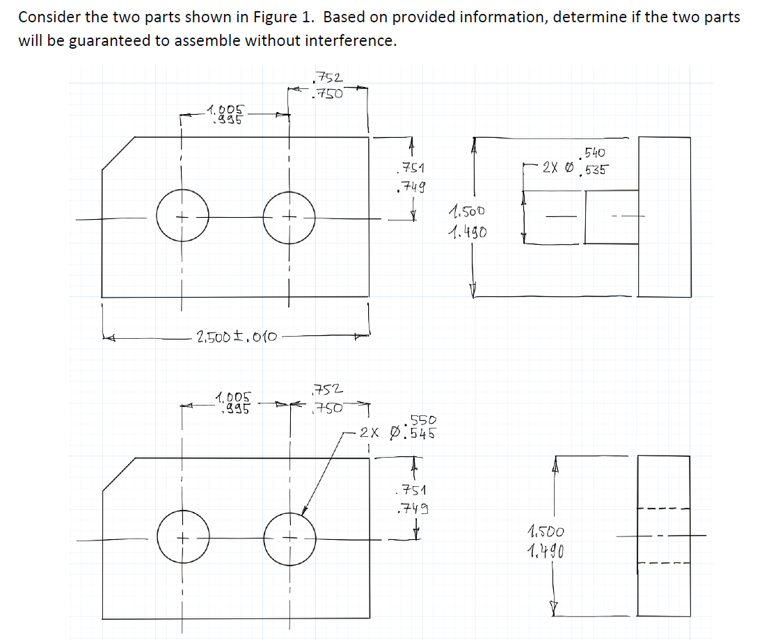 Solved Consider the two parts shown in Figure 1. Based on | Chegg.com