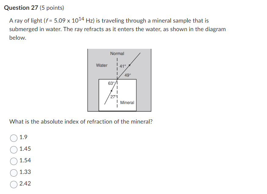 Solved Question 27 (5 points) A ray of light (f=5.09×1014 | Chegg.com