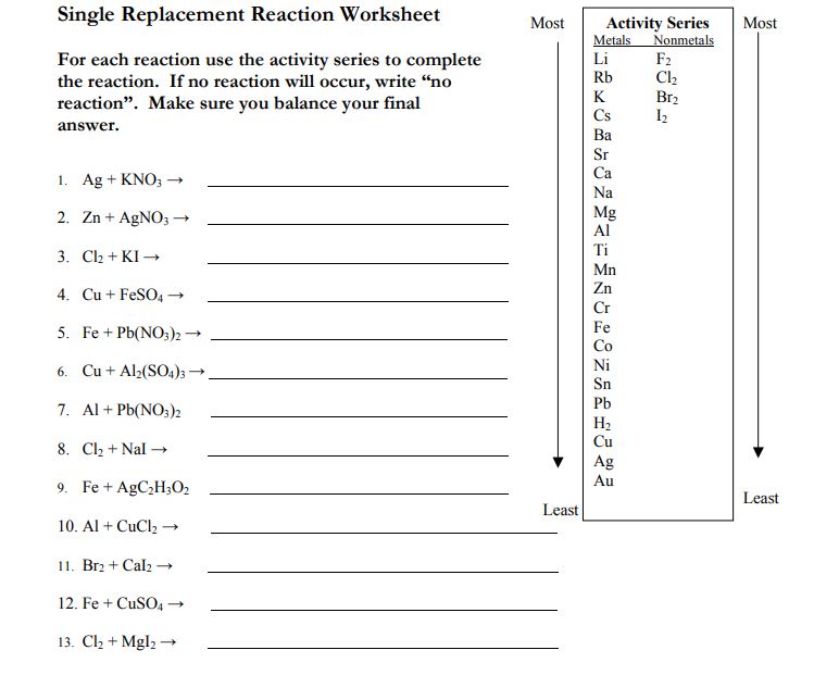 Single Replacement Reaction Worksheet For Each Chegg