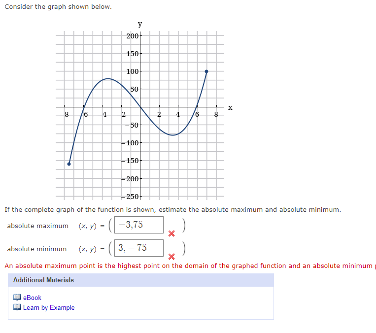 Solved Consider the graph shown below. у 2007 150 100 50 X 8 | Chegg.com