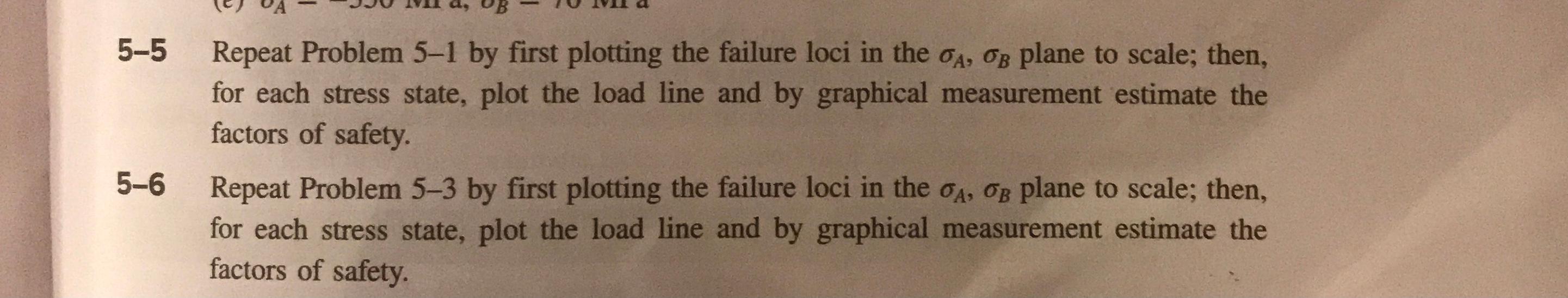 5-5 Repeat Problem 5-1 by first plotting the failure | Chegg.com