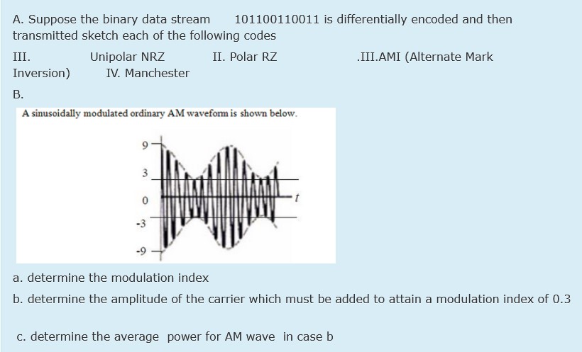 Solved A. ﻿Suppose the binary data stream 101100110011 ﻿is | Chegg.com