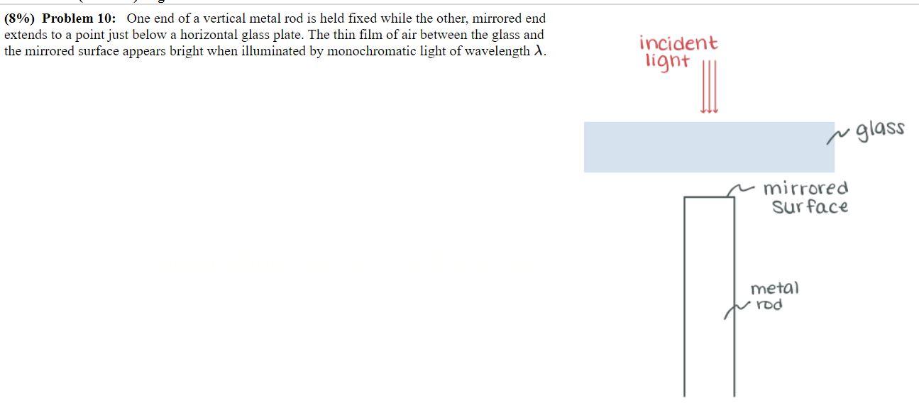 Solved (8%) Problem 10: One end of a vertical metal rod is | Chegg.com