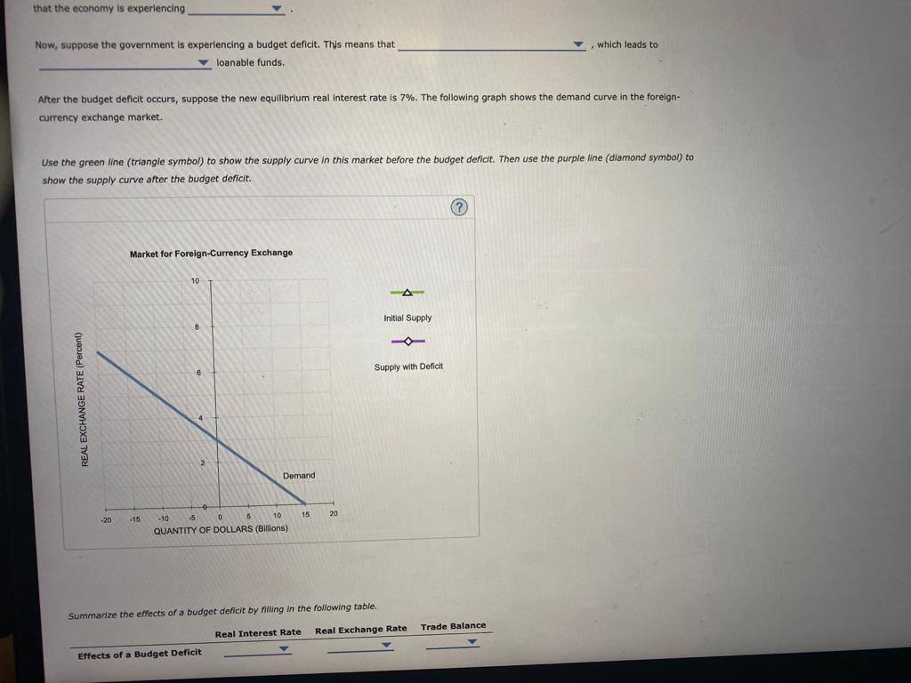 Solved Because of the relationship between net capital | Chegg.com