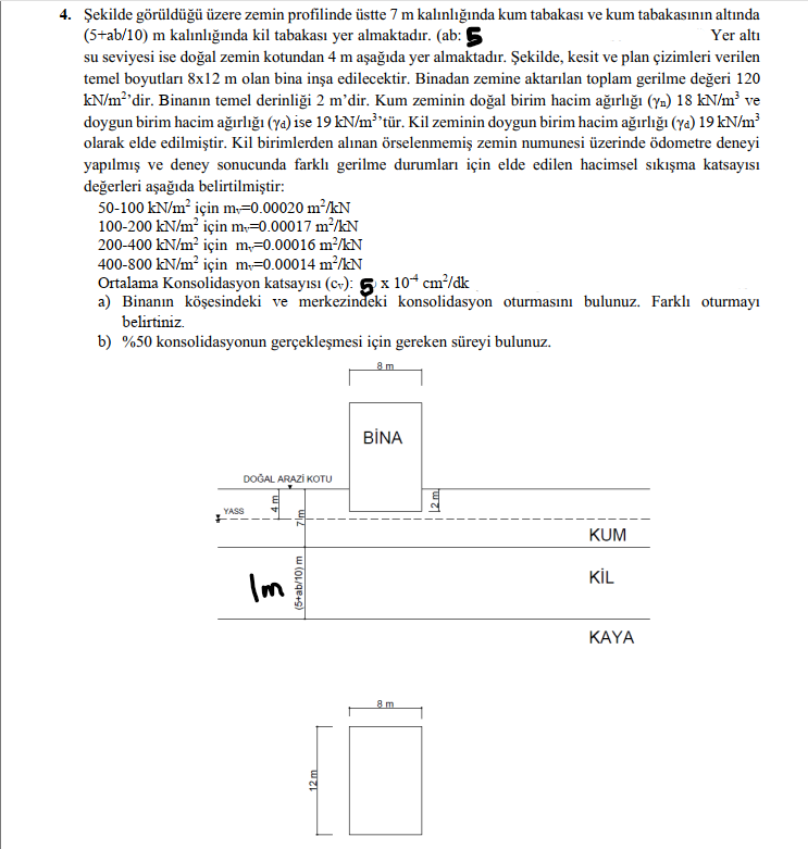 Solved As seen in the figure, there is a 7 m thick sand | Chegg.com