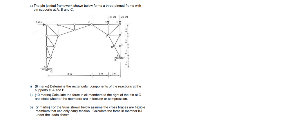 Solved a) The pin-jointed framework shown below forms a | Chegg.com