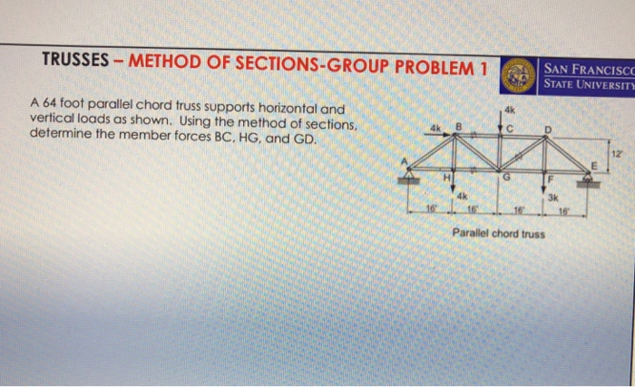 Solved TRUSSES- METHOD OF SECTIONS-GROUP PROBLEM 1 SAN | Chegg.com