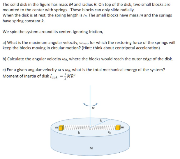 Solved The solid disk in the figure has mass M and radius R. | Chegg.com