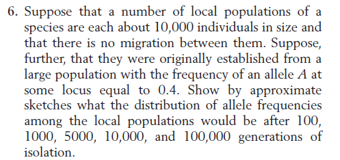 Solved 6. Suppose that a number of local populations of a | Chegg.com