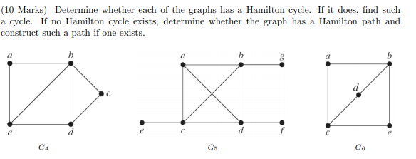Solved Determine whether each of the graphs has a Hamilton | Chegg.com