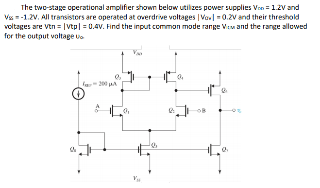 Solved The two-stage operational amplifier shown below | Chegg.com