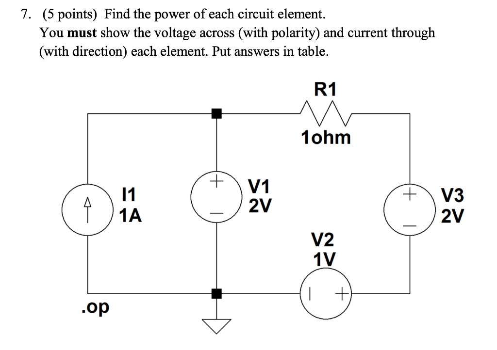 Solved 7. (5 points) Find the power of each circuit element. | Chegg.com