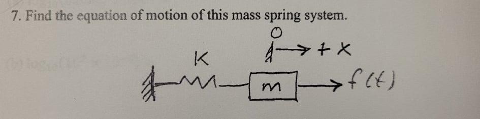 Solved 7. Find the equation of motion of this mass spring | Chegg.com