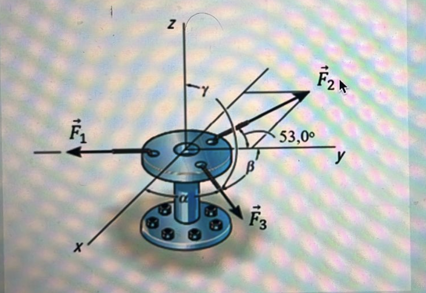 Solved The part in the figure is subjected to the action of | Chegg.com