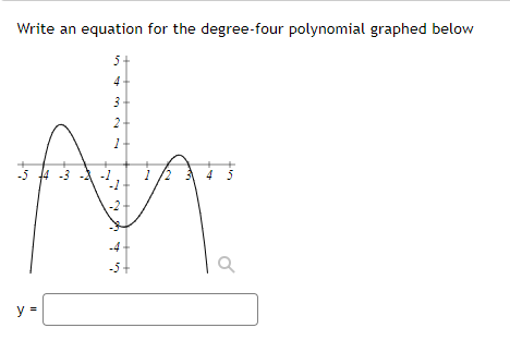 Solved Write an equation for the degree-four polynomial | Chegg.com