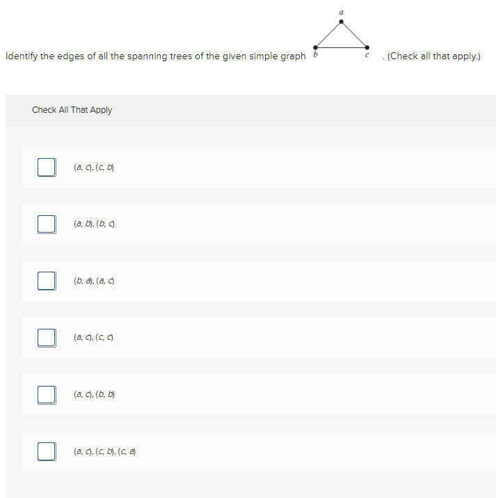 Solved Identify the edges of all the spanning trees of the | Chegg.com