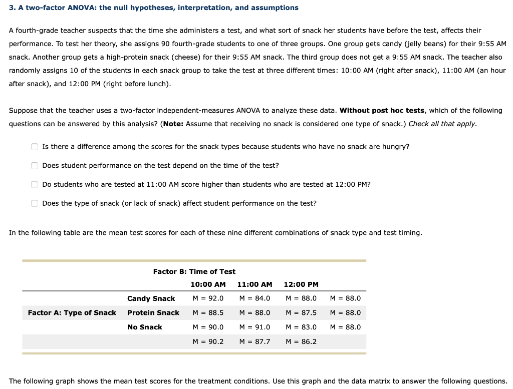 Solved 3. A two-factor ANOVA: the null hypotheses, | Chegg.com
