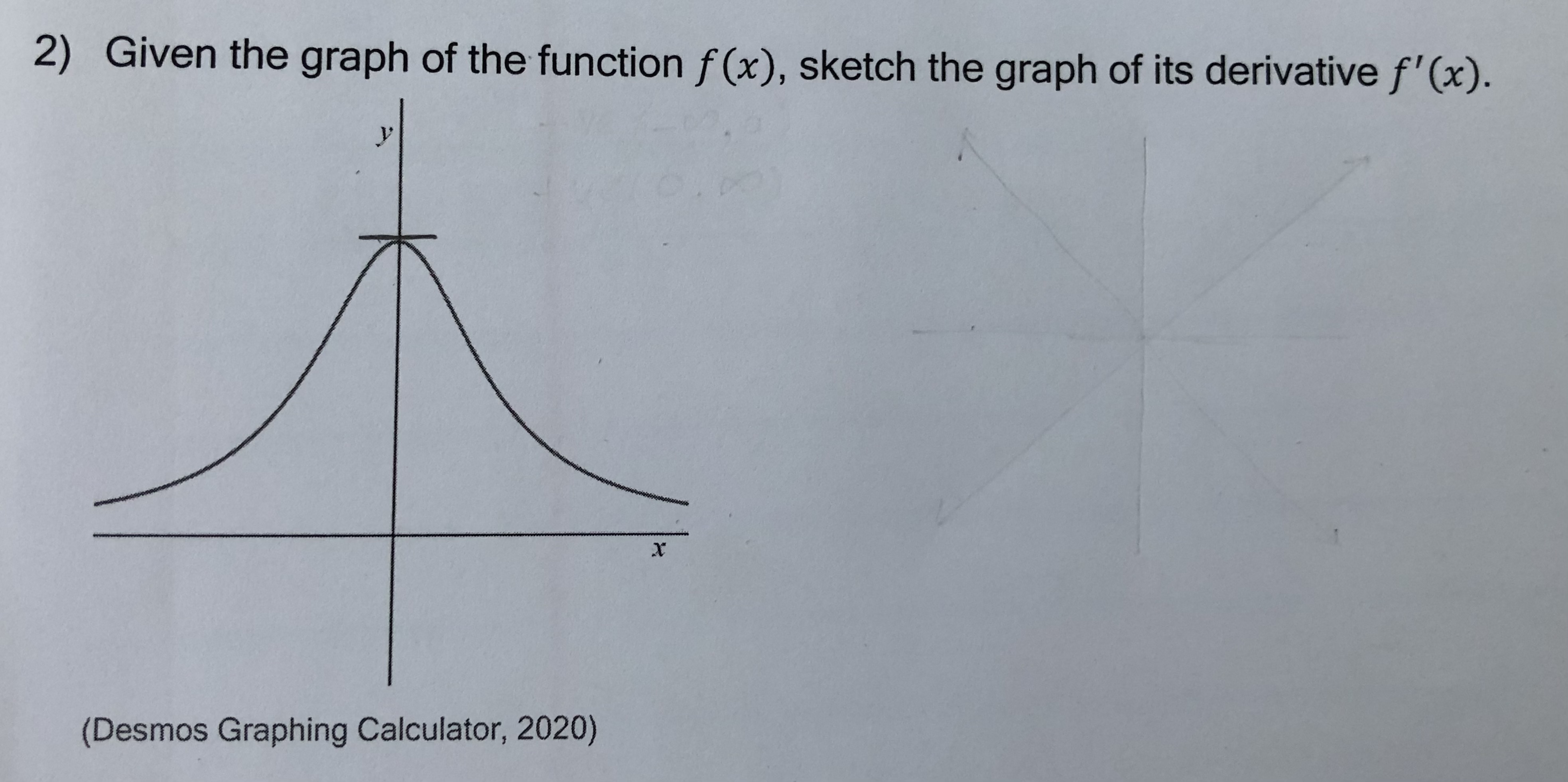 Solved 2 Given The Graph Of The Function F X Sketch The