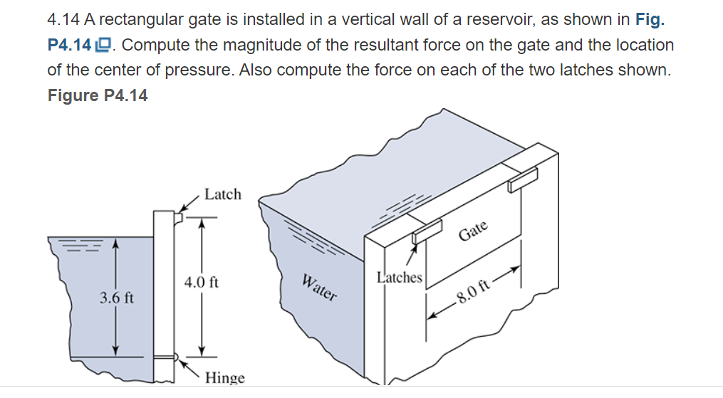 Solved 4.14 ﻿A rectangular gate is installed in a vertical | Chegg.com