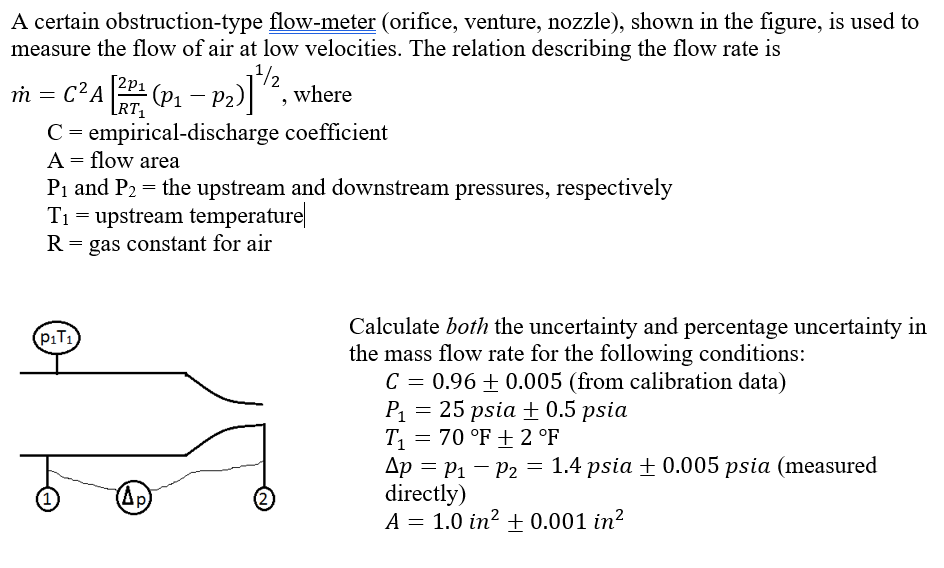 Solved 17. A certain obstruction-type flow-meter (orifice, | Chegg.com