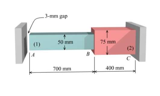Solved At a temperature of 5 °𝐶, a 3 𝑚𝑚 gap exists | Chegg.com