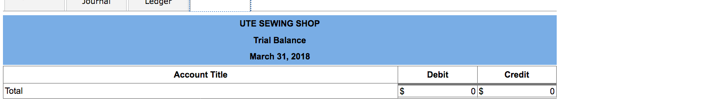 Solved Problem 2-7A Complete the steps in the measurement of | Chegg.com
