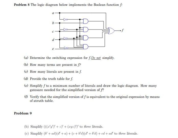 Solved Problem 8 The logie diagram below implements the | Chegg.com