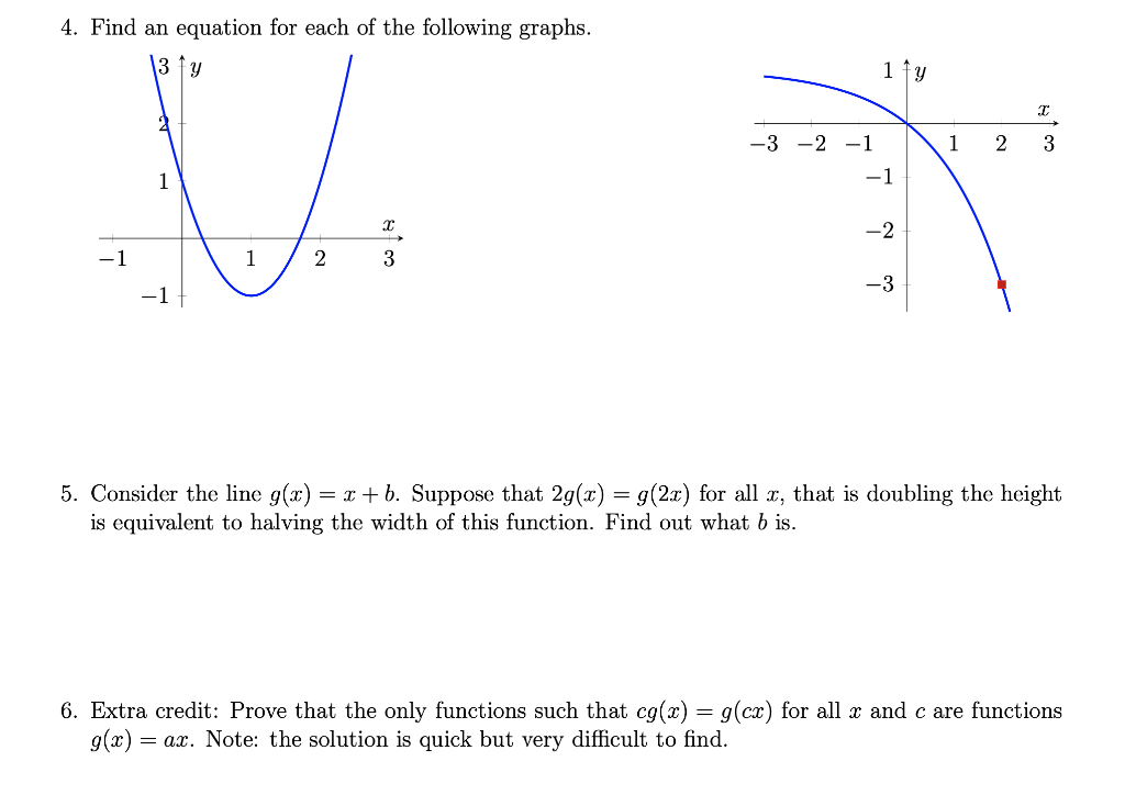 Solved 4. Find an equation for each of the following graphs. | Chegg.com