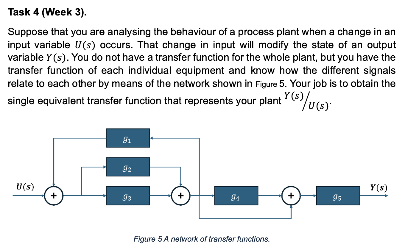 Solved Task 4 (Week 3). ﻿Suppose that you are analysing the | Chegg.com