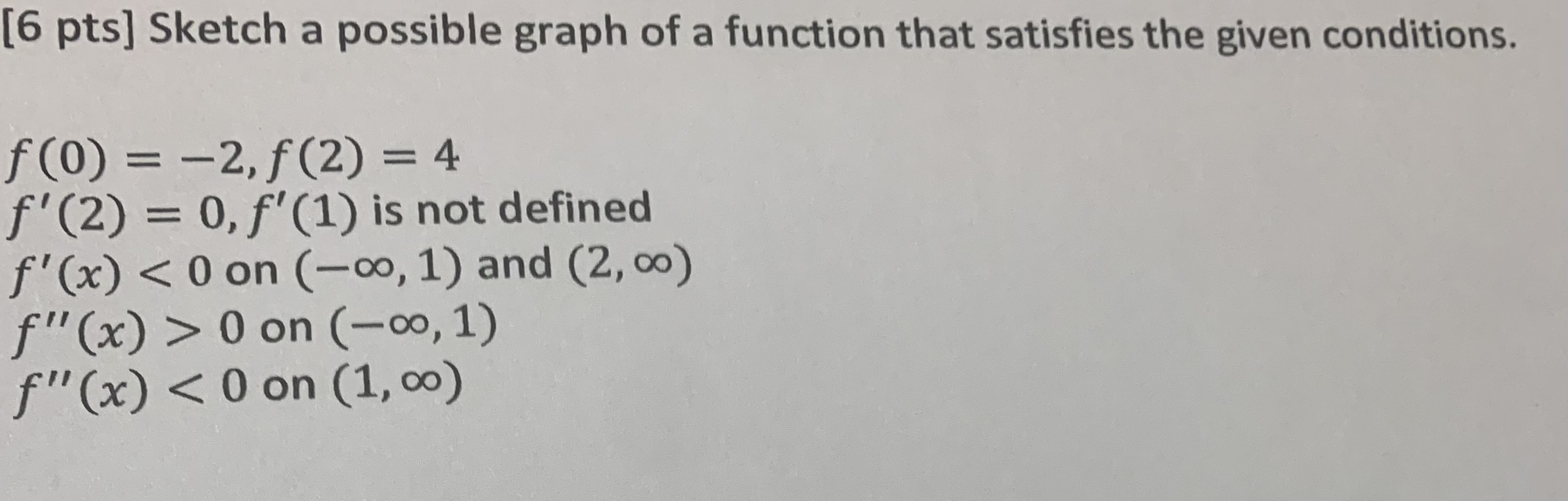Solved Sketch a possible graph of a function that satisfies | Chegg.com