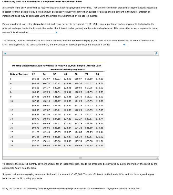 Solved Calculating the Loan Payment on a Slmple-Interest | Chegg.com