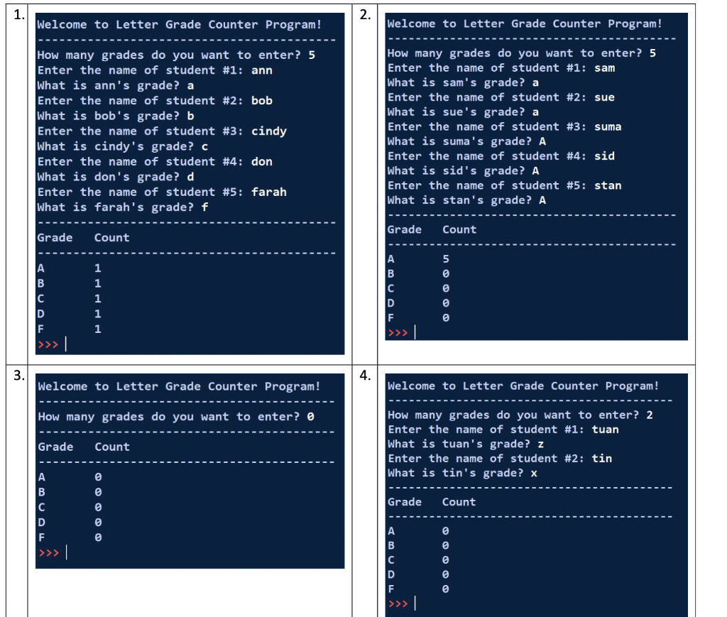 Solved You will develop a Letter Grade Counter Program | Chegg.com