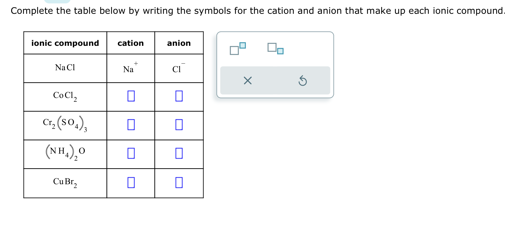 Solved Complete the table below by writing the symbols for | Chegg.com