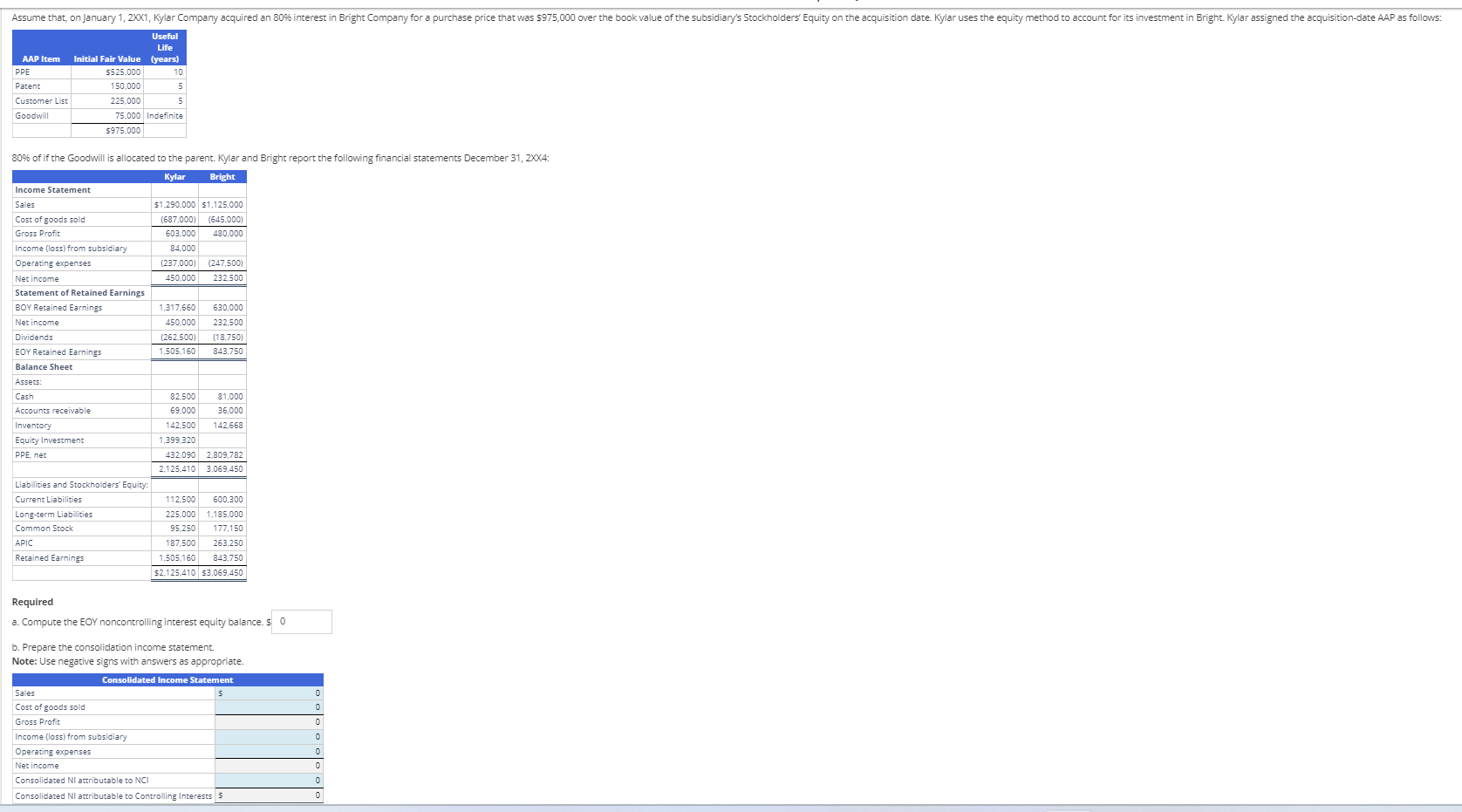 Solved Required a. Compute the EOY noncontrolling interest | Chegg.com