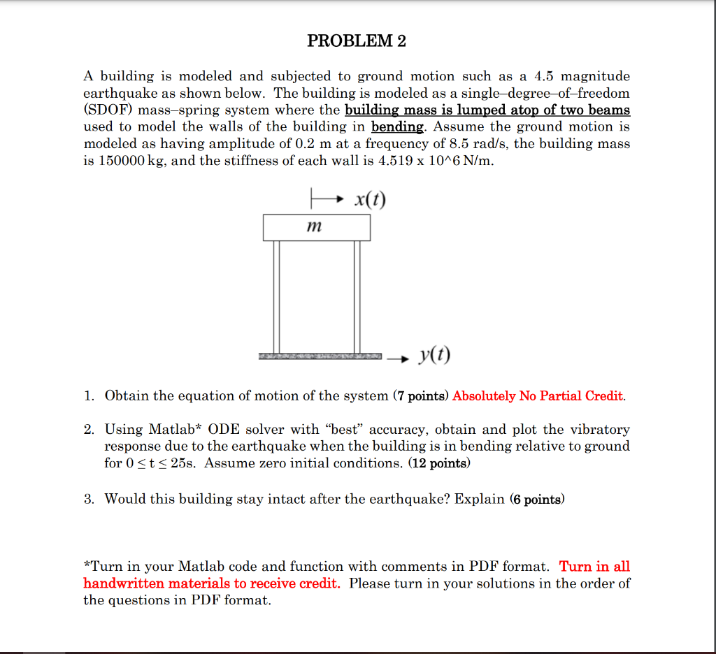 Solved PROBLEM 2 A building is modeled and subjected to | Chegg.com