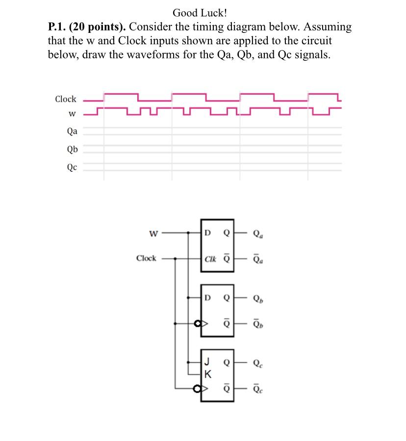 Solved Good Luck! P.1. (20 points). Consider the timing | Chegg.com