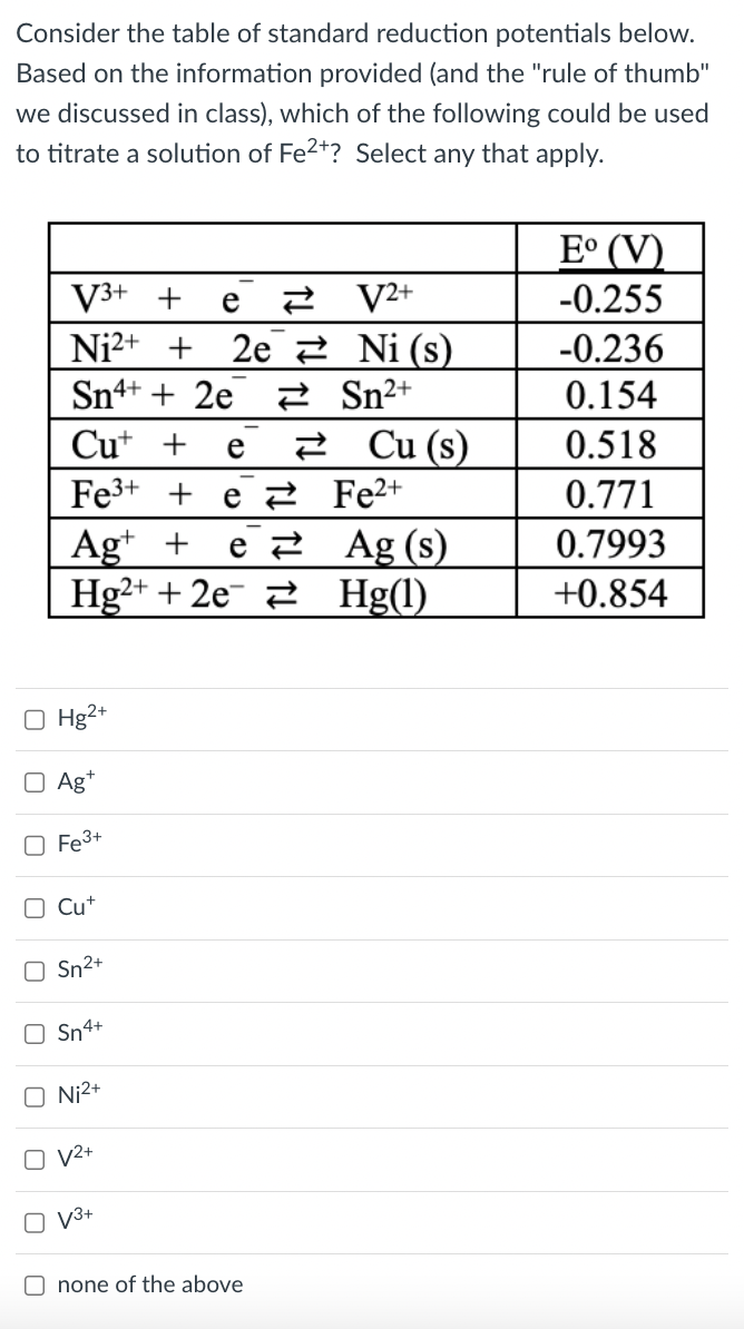Solved Consider the table of standard reduction potentials | Chegg.com