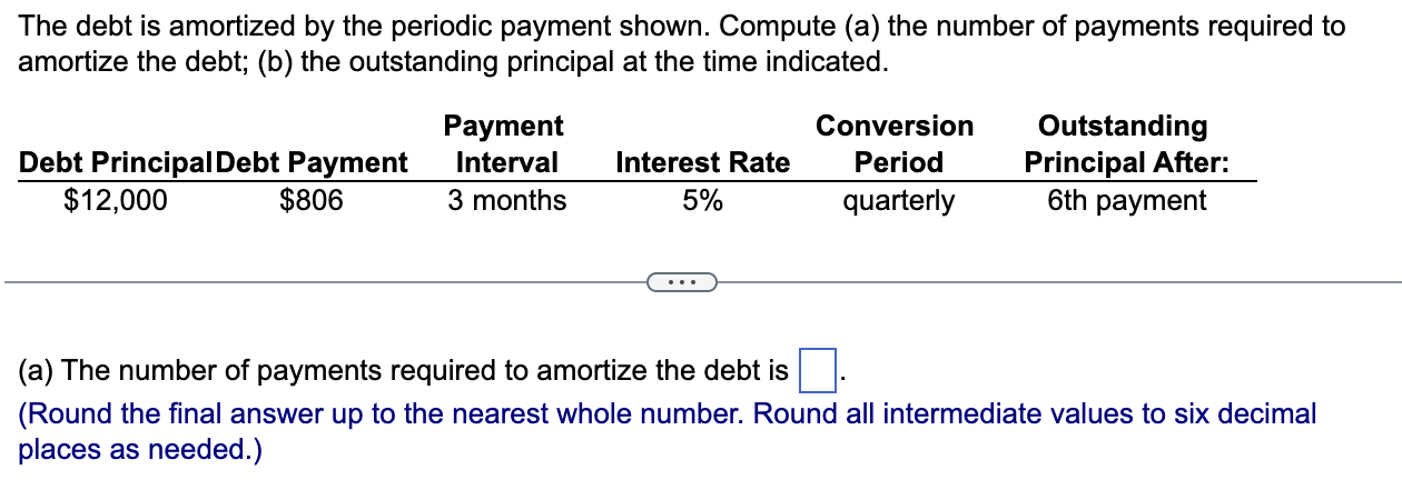 Solved The debt is amortized by the periodic payment shown. | Chegg.com