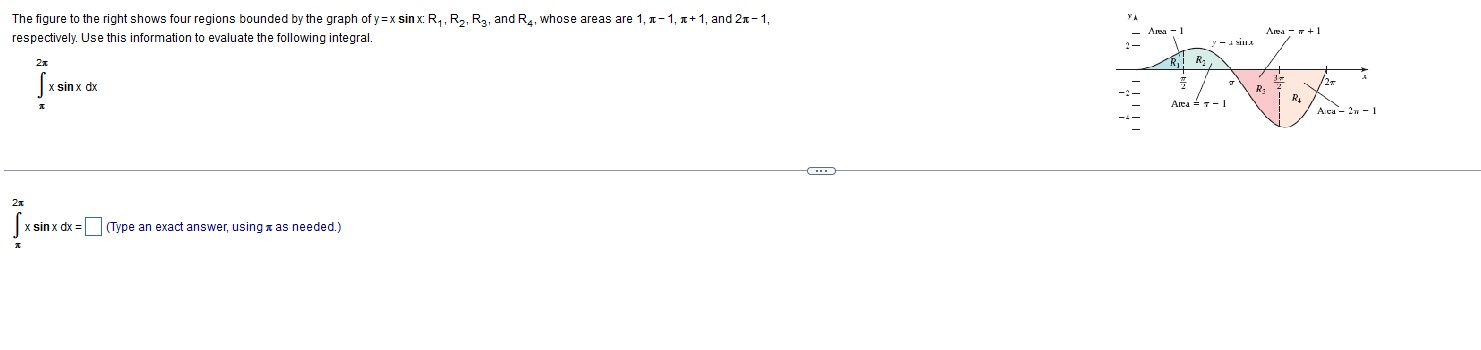 Solved The figure to the right shows four regions bounded by | Chegg.com