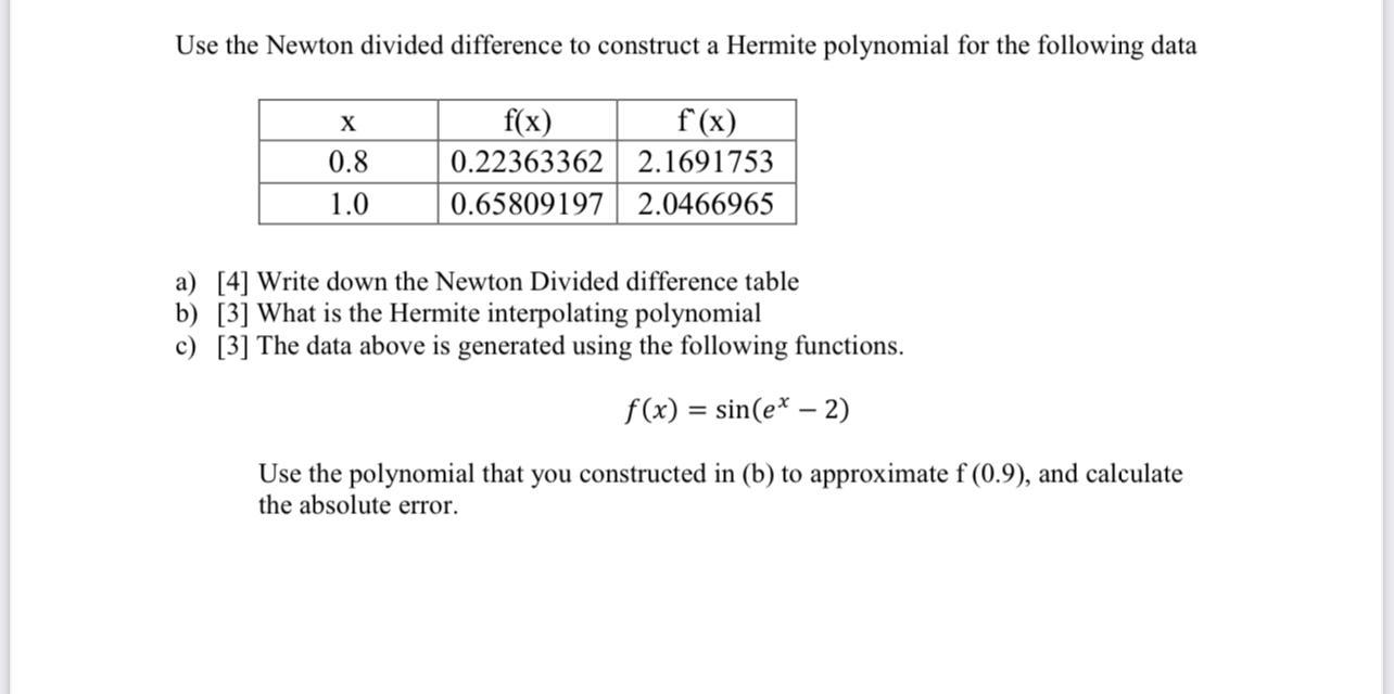 Use the Newton divided difference to construct a | Chegg.com