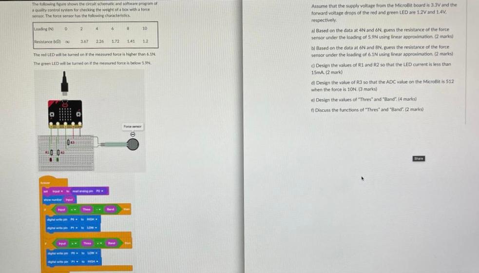 The following our shows the schematic and software | Chegg.com