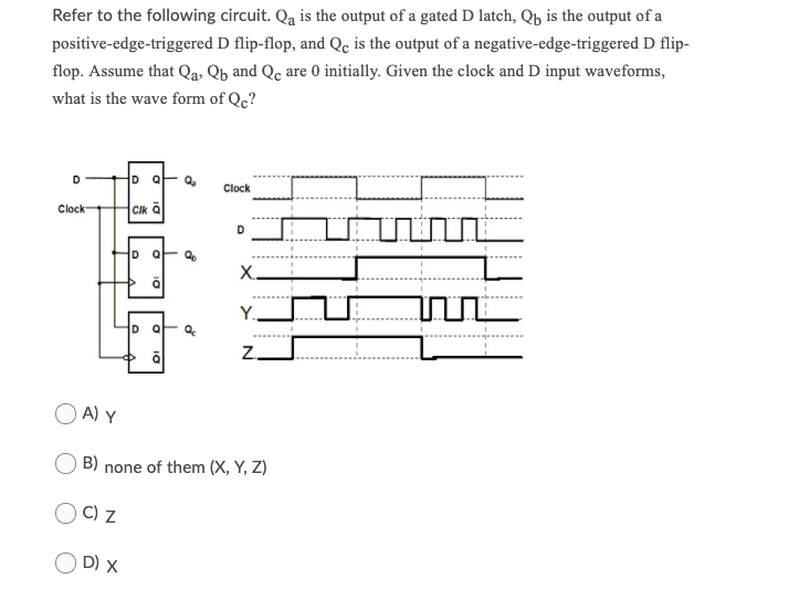 Solved Refer To The Following Circuit Qa Is The Output Of A